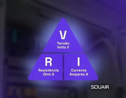 Eletricidade: Fórmulas e Mapa de Grandezas Elétricas!